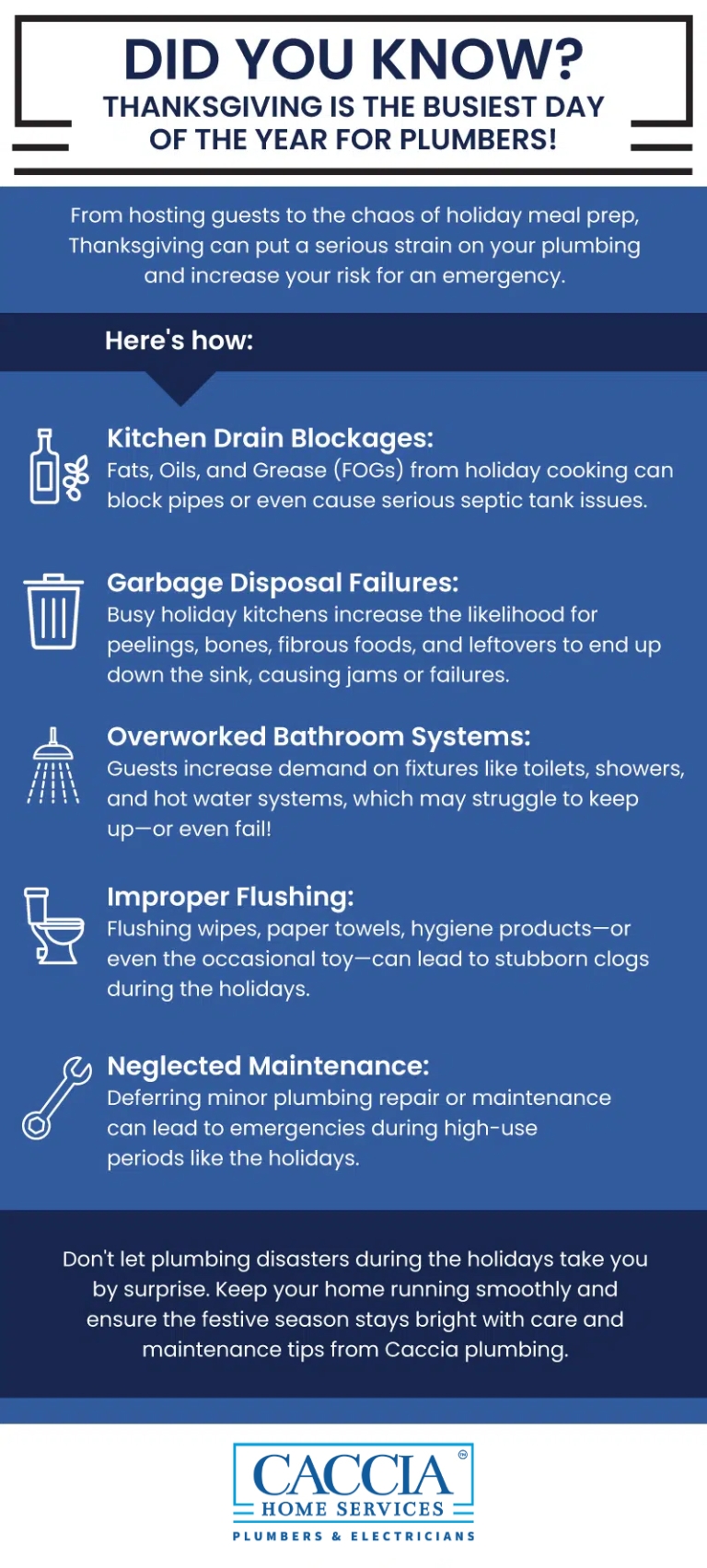 How To Get Ahead Of Plumbing Disasters During The Holidays