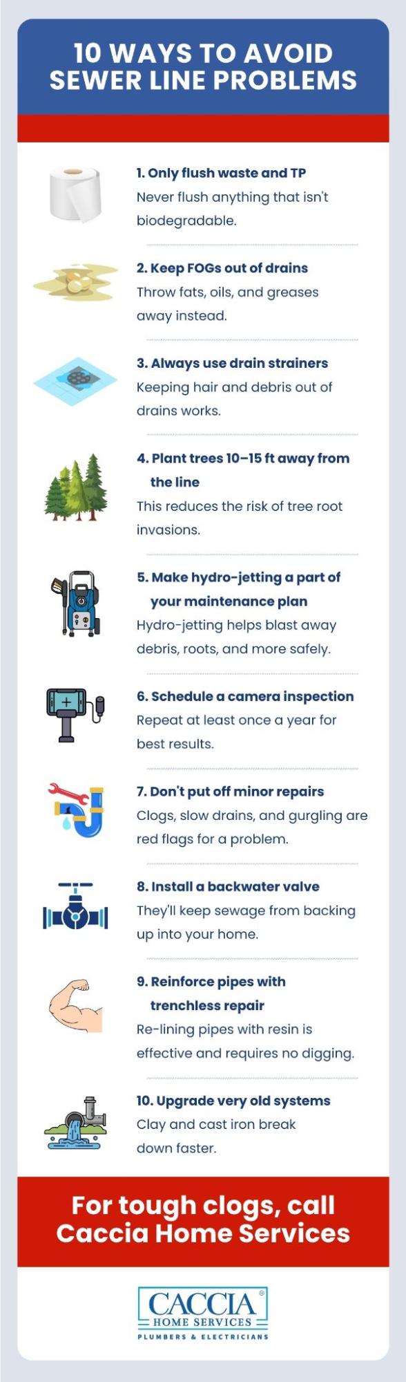 The Dangers Of A Collapsed Sewer Line & How To Prevent It